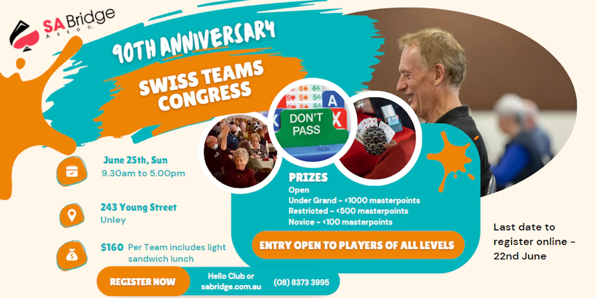 90th Anniversary Swiss Teams Competition | SA Bridge Association ...